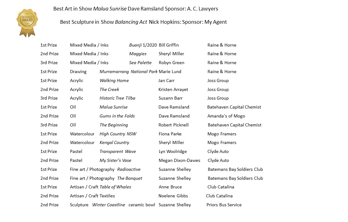 exhibition - Creative Arts Batemans Bay